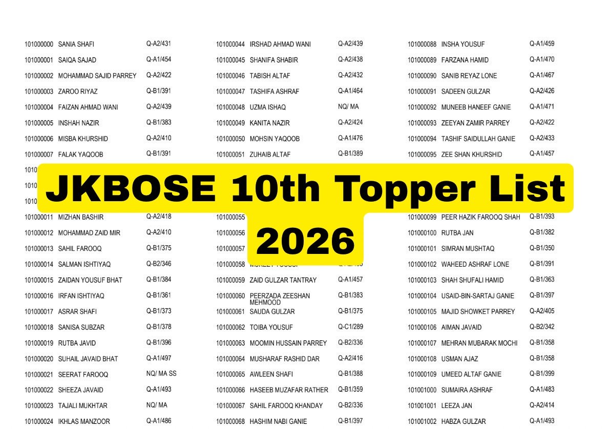 JKBOSE 10th Topper List 2026 PDF, Check With Name - JK Education